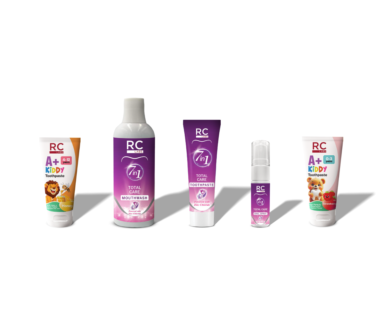 Products